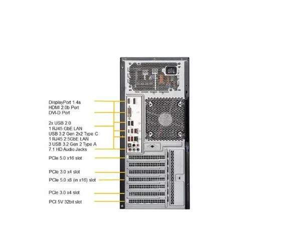 Supermicro High Performance Mid-Tower SuperWorkstation
