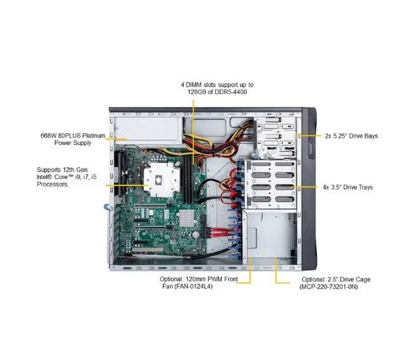 Supermicro High Performance Mid-Tower SuperWorkstation