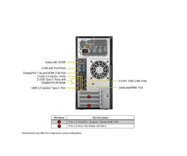 Supermicro SuperWorkStation A+ Mini-Tower